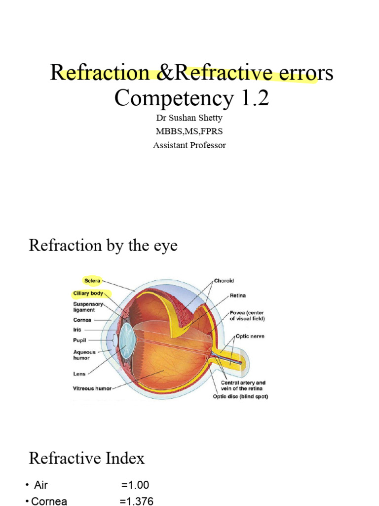 Ug Class Refractive Error 28-02 | PDF | Myopia | Cornea