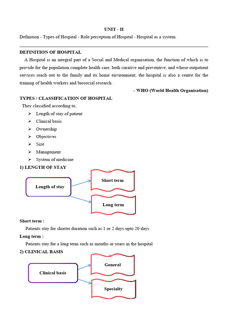 Introduction To Hospital Services | PDF | Hospital | System