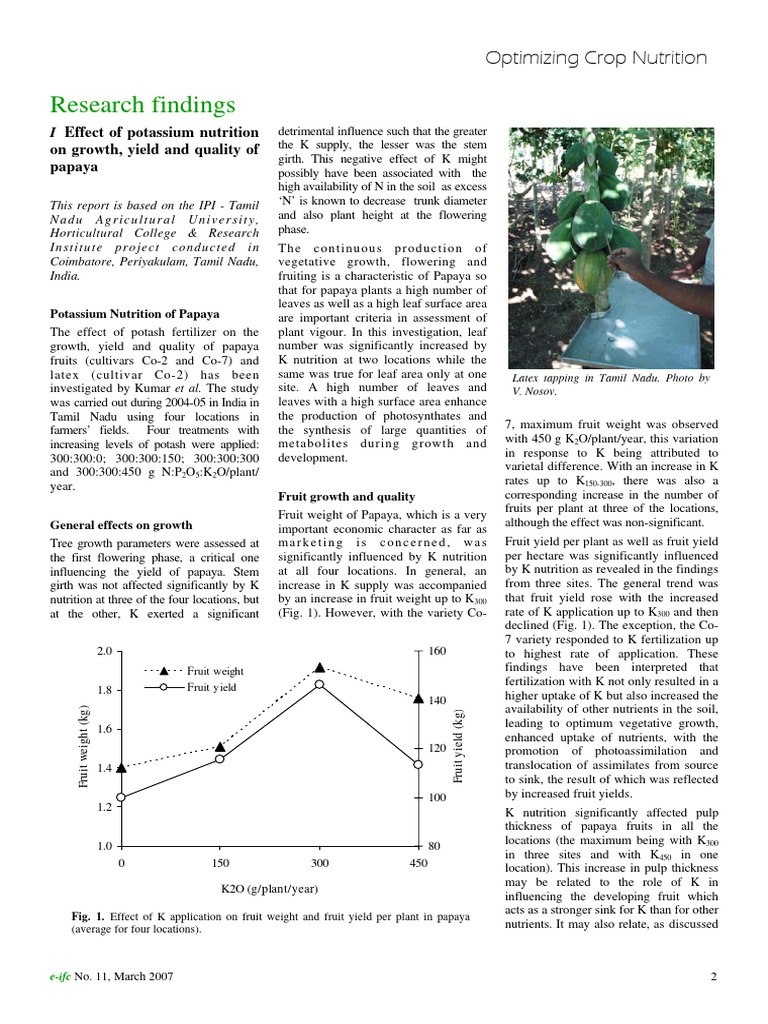 Crop Production Optimization | PDF | Plant Nutrition | Fertilizer