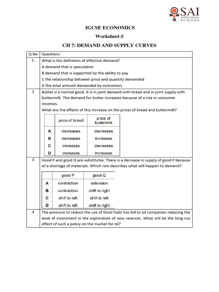CH 7 Demand and Supply Curves | PDF | Demand | Demand Curve