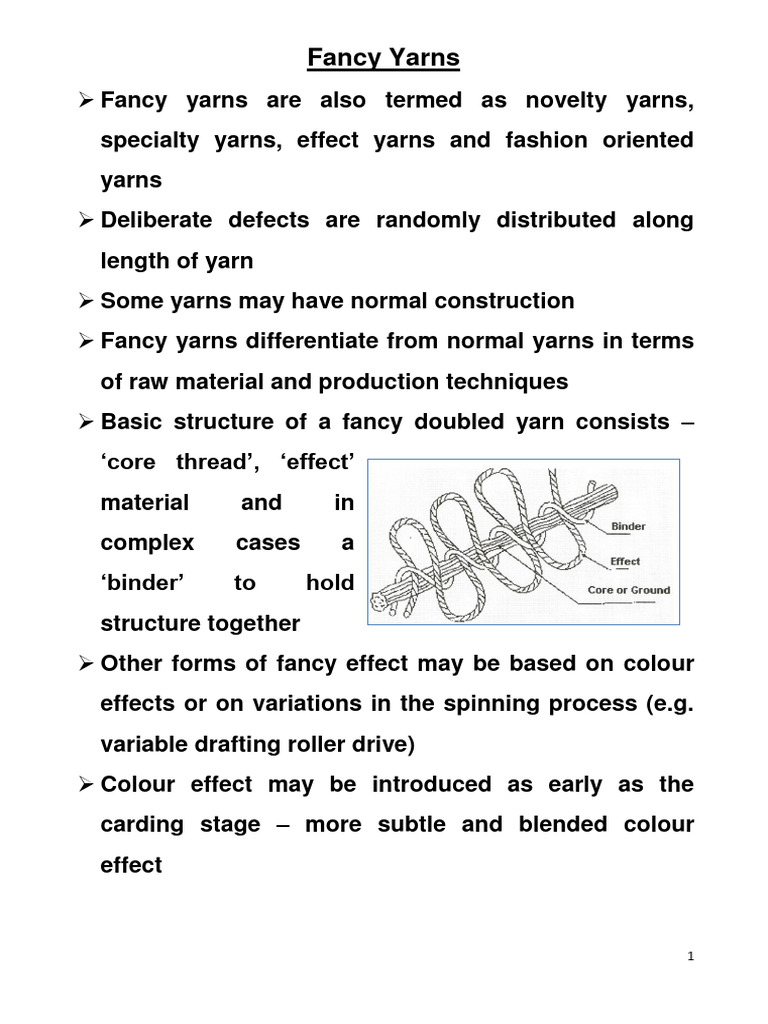 1 Fancy Yarns Introduction and Fancy Effect Ways | PDF | Yarn ...
