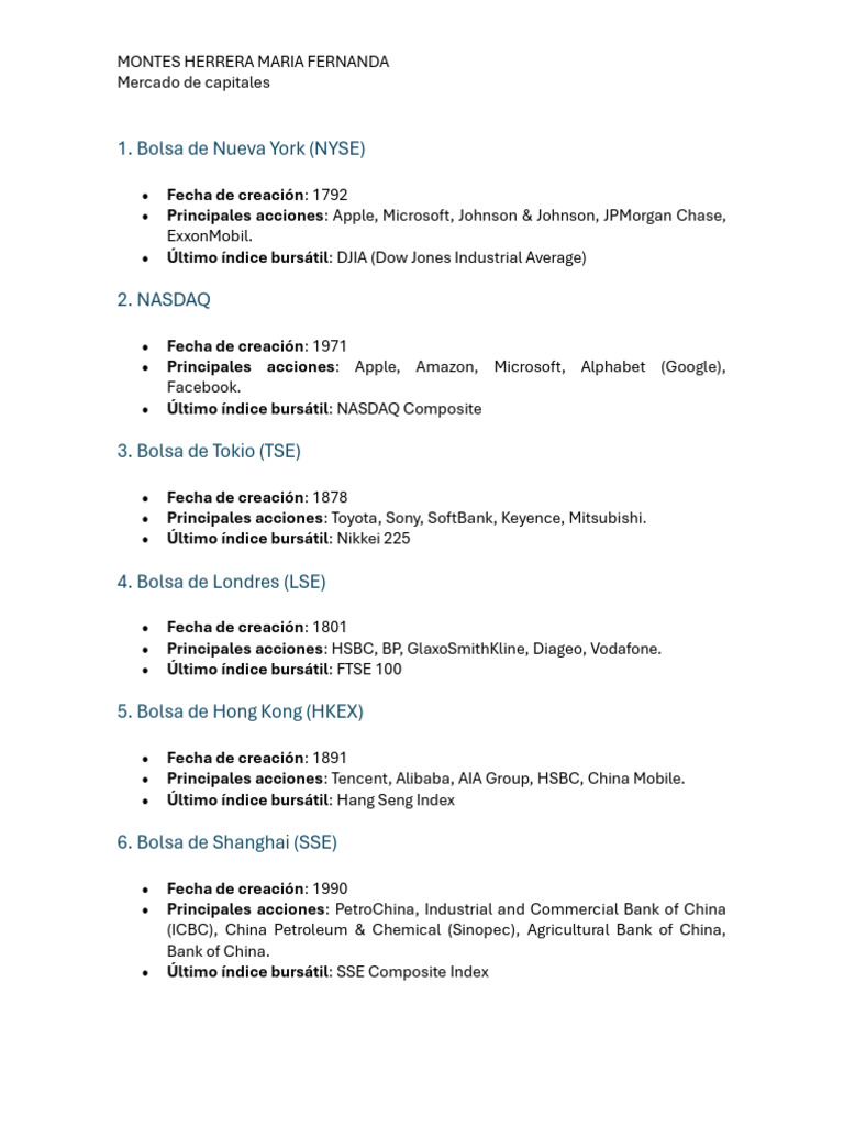 Tarea MC | PDF | Bolsa | Nasdaq