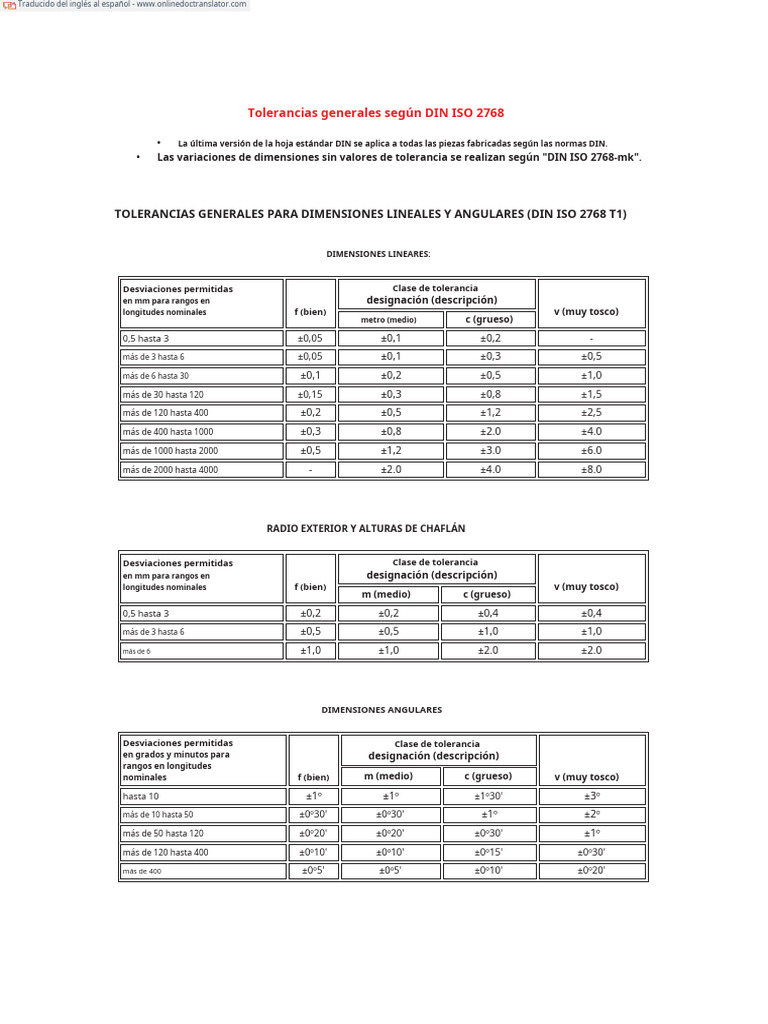 Tolerancias según DIN ISO 2768 | PDF