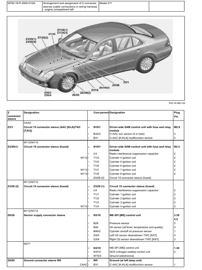 W211 Cable Connections Engine Comp. Left PDF | PDF | Fuel Injection ...