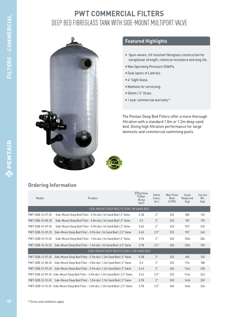 PWT Commercial Filters - 1 | PDF | Equipment | Chemical Engineering
