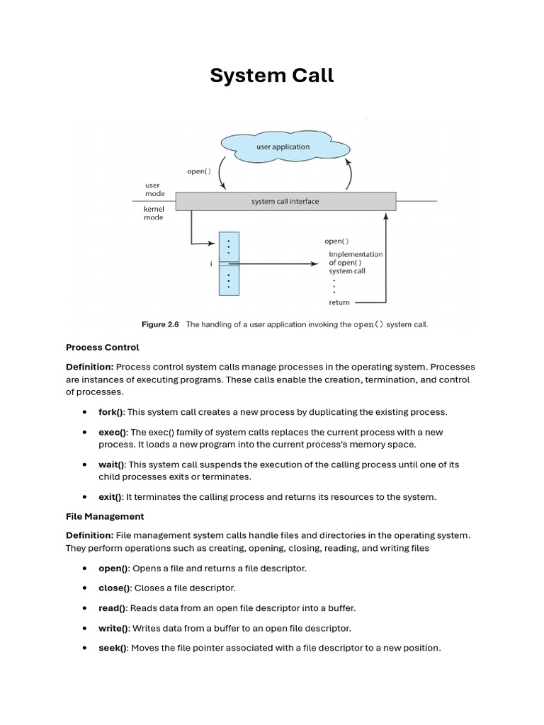 System Call | PDF | Process (Computing) | Computer File