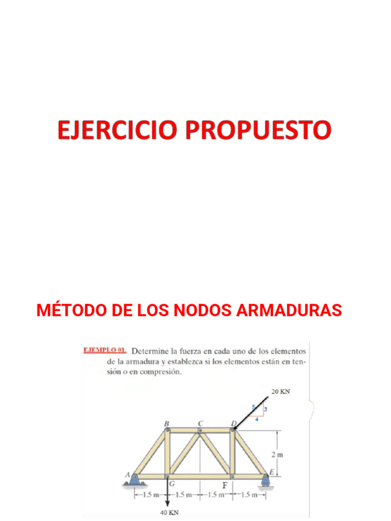 Método de Los Nodos Armaduras | PDF
