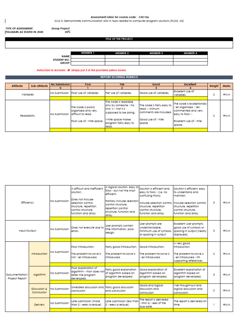 CSC126_RUBRICS PROJECTS_STUDENTS (1) | PDF | Applied Mathematics | Software Engineering