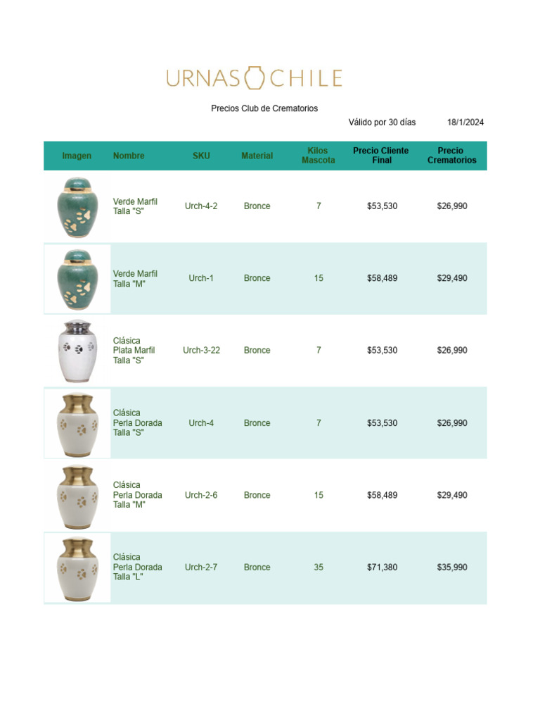 Listado Precios Urnas Chile 18-Ene | PDF | Bronce | Metales preciosos