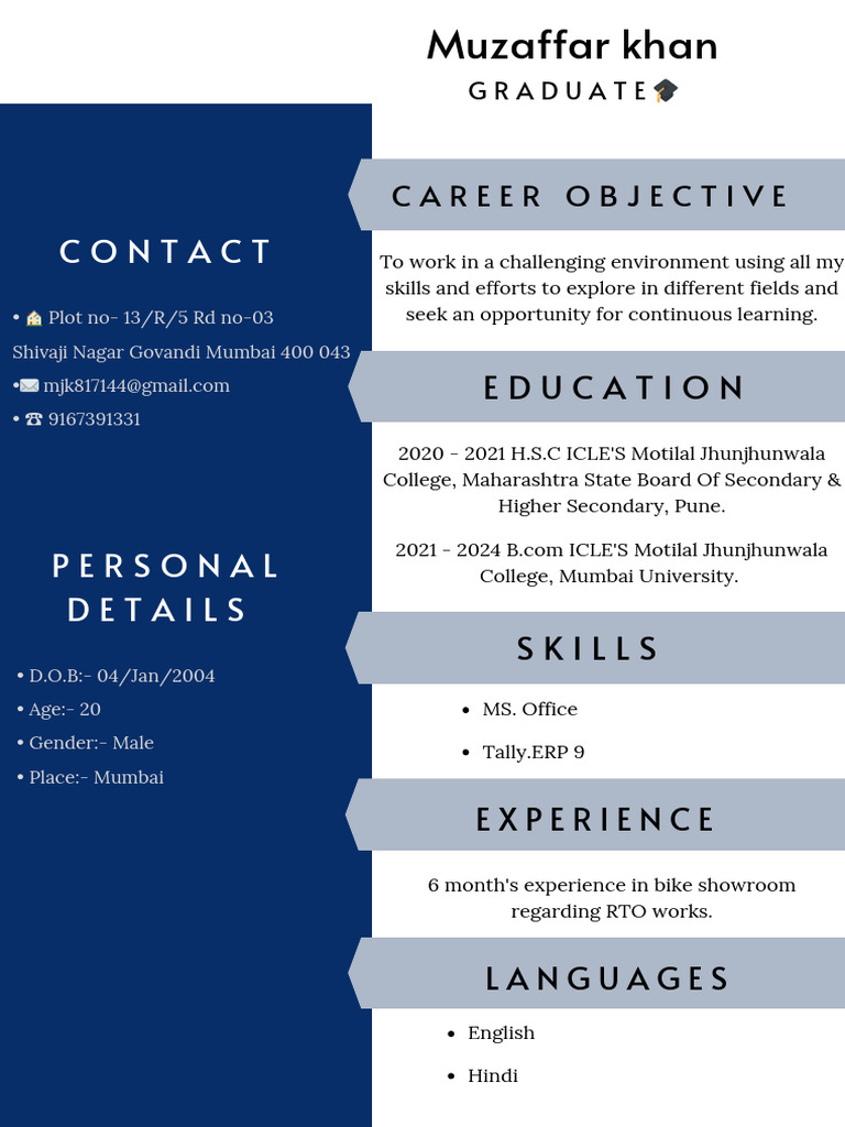 Muzaffar Ali Khan | PDF