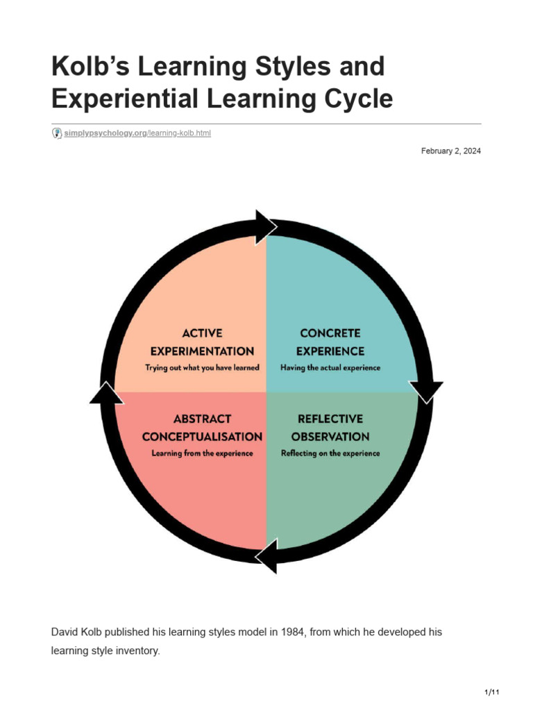 Kolbs Learning Styles and Experiential Learning Cycle | PDF | Learning ...