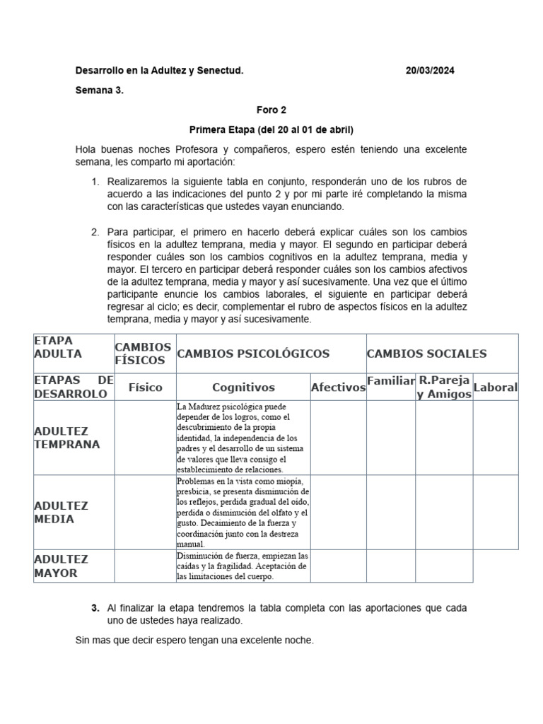 Foro 2-Semana 3-Desarrollo en La Adultez y Senectud. | PDF | Adultos | Conceptos psicologicos