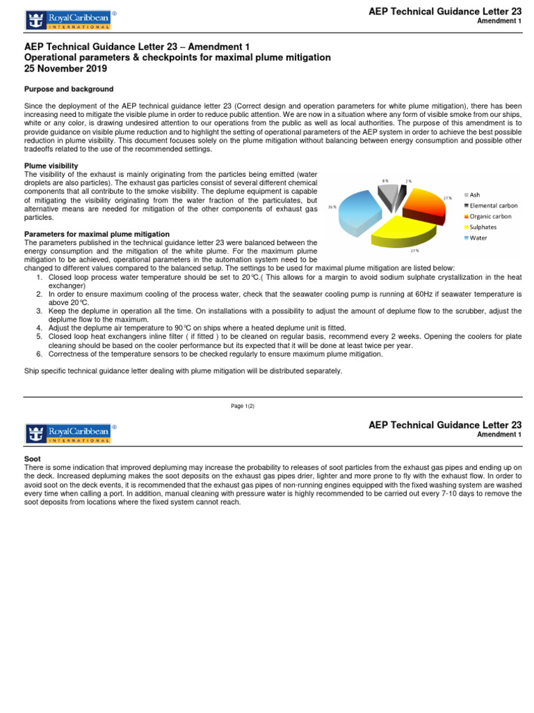 AEP Technical Guidance Letter-023 Amendment 1 | PDF | Gases | Water