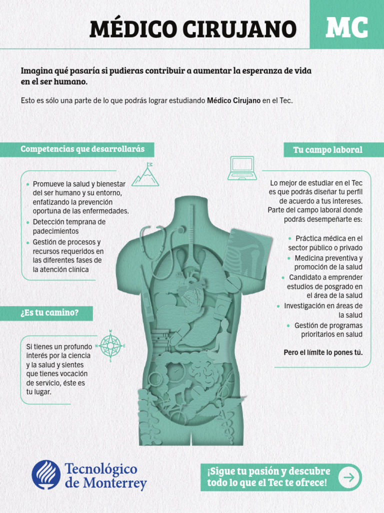 Infografía MC 2022 | PDF | Medicina | Hospital