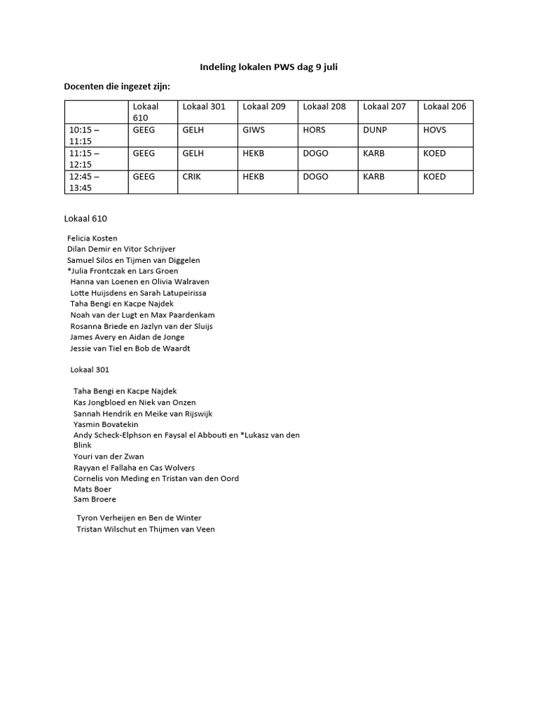 PWS Indeling 9 Juli | PDF