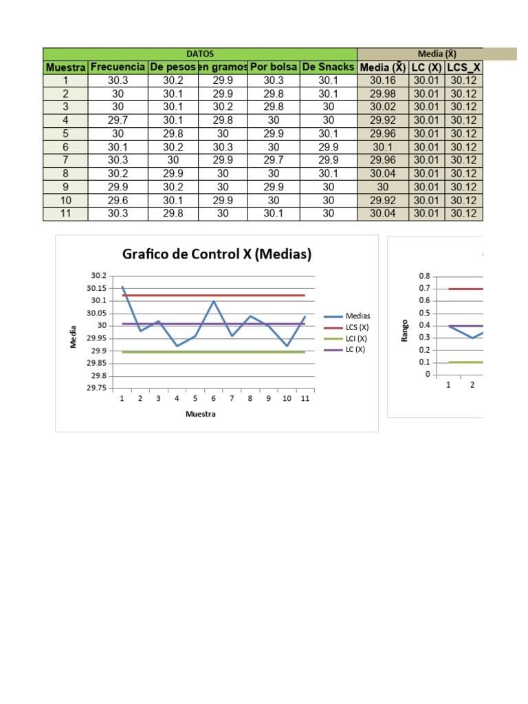 Ejercicio Grafico Control XR - 24289 | PDF