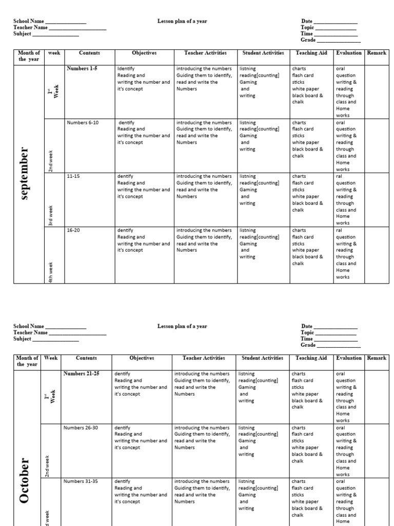 Maths Lesson Plan Form-1 | PDF | Lesson Plan | Teachers
