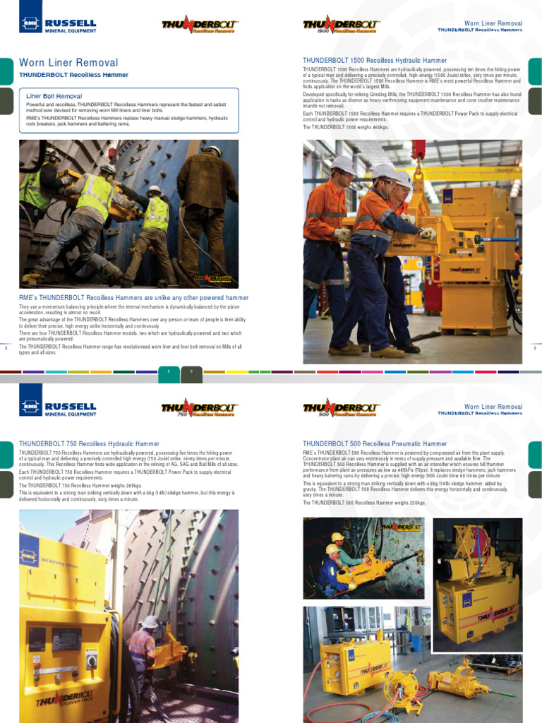 RME SEC3 - Product Range - THUNDERBOLT Hammers and Accessories Only ...