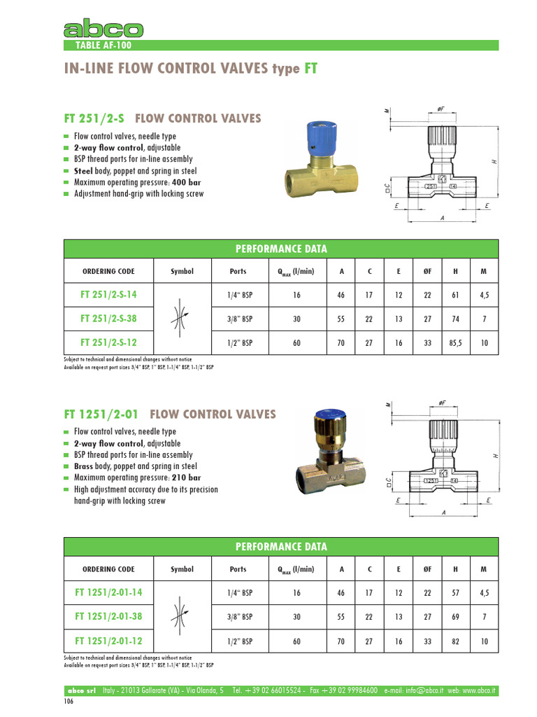In Line Flow Control Valves FT251 AF 100 | PDF | Valve | Mechanical ...