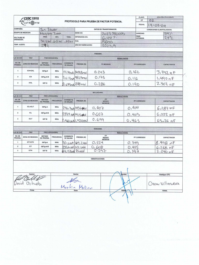 CT-02 Suntower | PDF