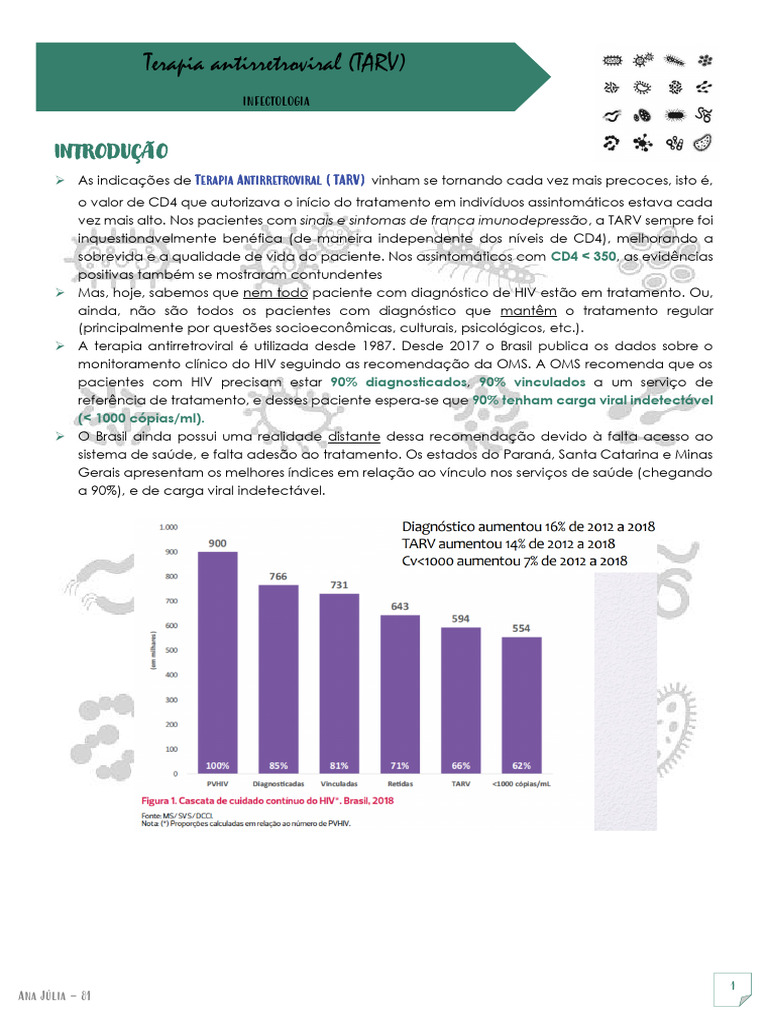 Esquema de Terapia Antirretroviral (TARV) | PDF | Gestão do HIV/Aids ...