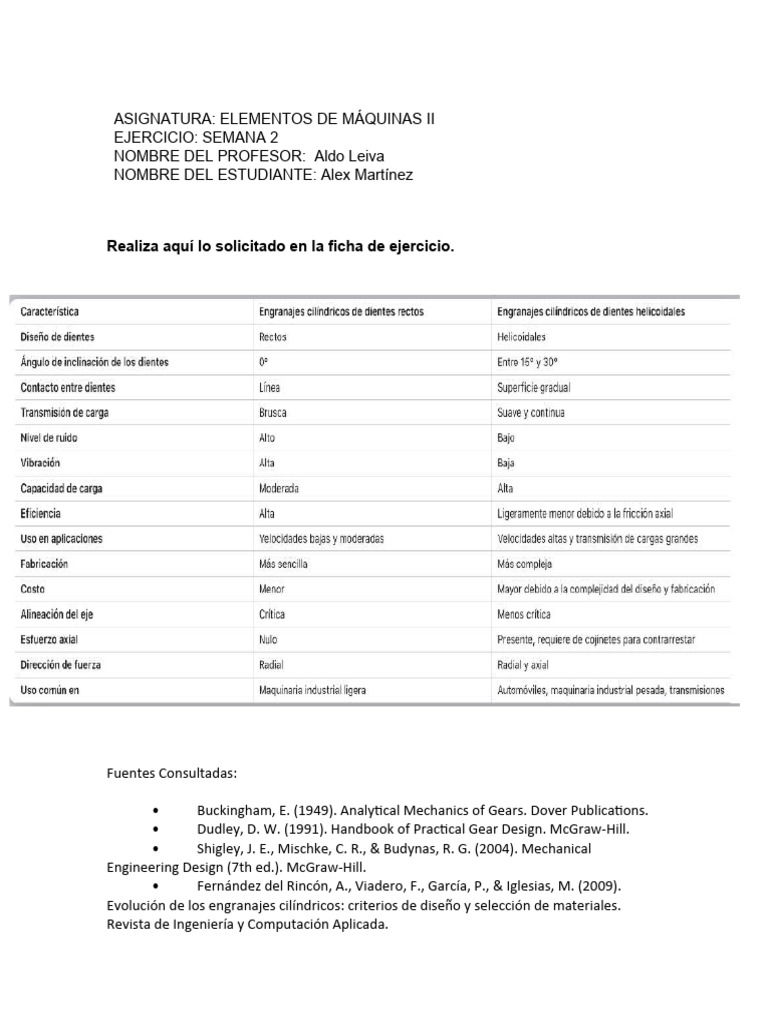 Semana+II Ficha Elementos+de+m%c3%81quinas+II | PDF