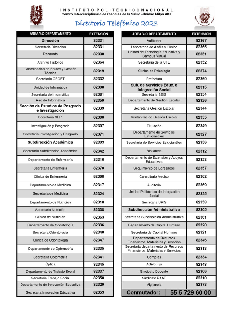 Directorio IPN | PDF | Medicina