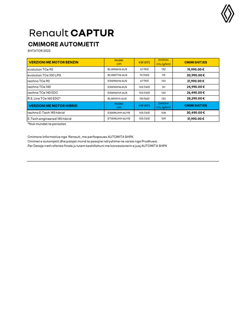 Cmimore Captur | PDF