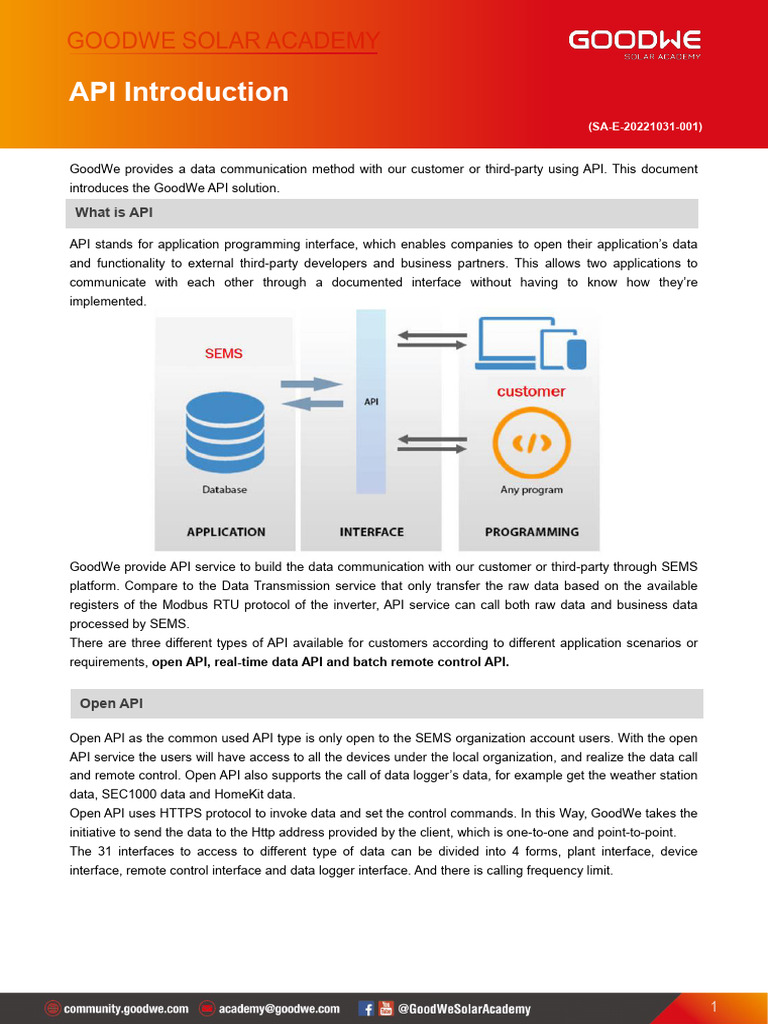 API Introduction | PDF | Interface (Computing) | Computer Networking
