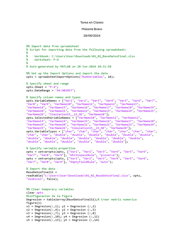 Tarea en Clases | PDF | Spreadsheet Software