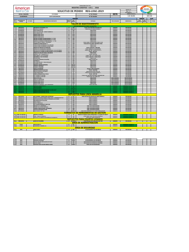 Solpe Arc Raura 076 | PDF | Vehículo de motor | Vehículos terrestres
