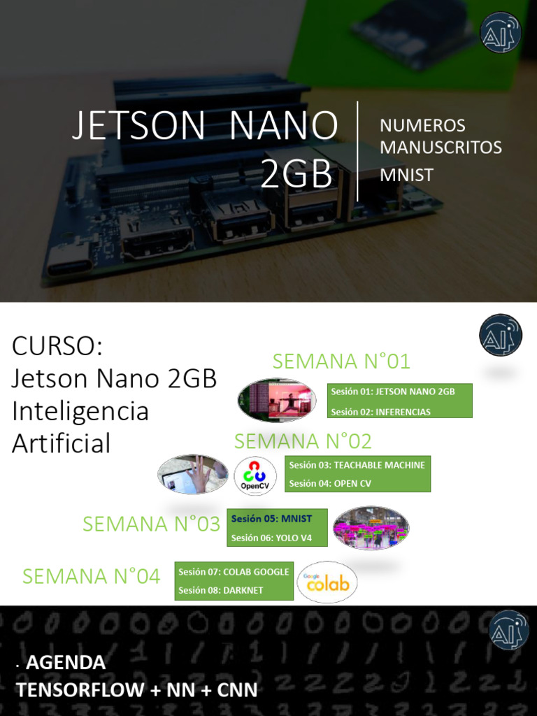 SESION N°05 - Jetson Nano - 2021 - MNIST | PDF | Red neuronal artificial | Archivo de computadora
