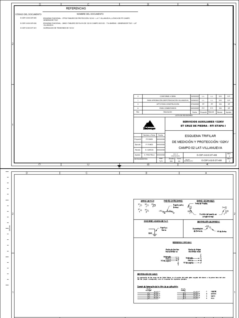 Referencias: Código Del Documento Nombre Del Documento | PDF
