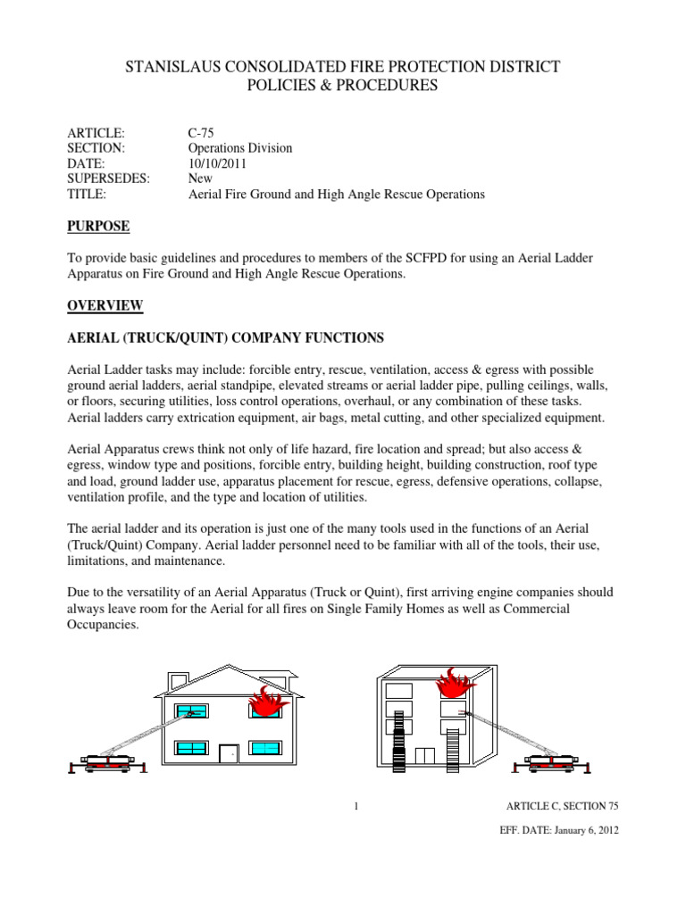 C 75 Ladder Ops and High Angle Policy | PDF | Fire Engine | Firefighting