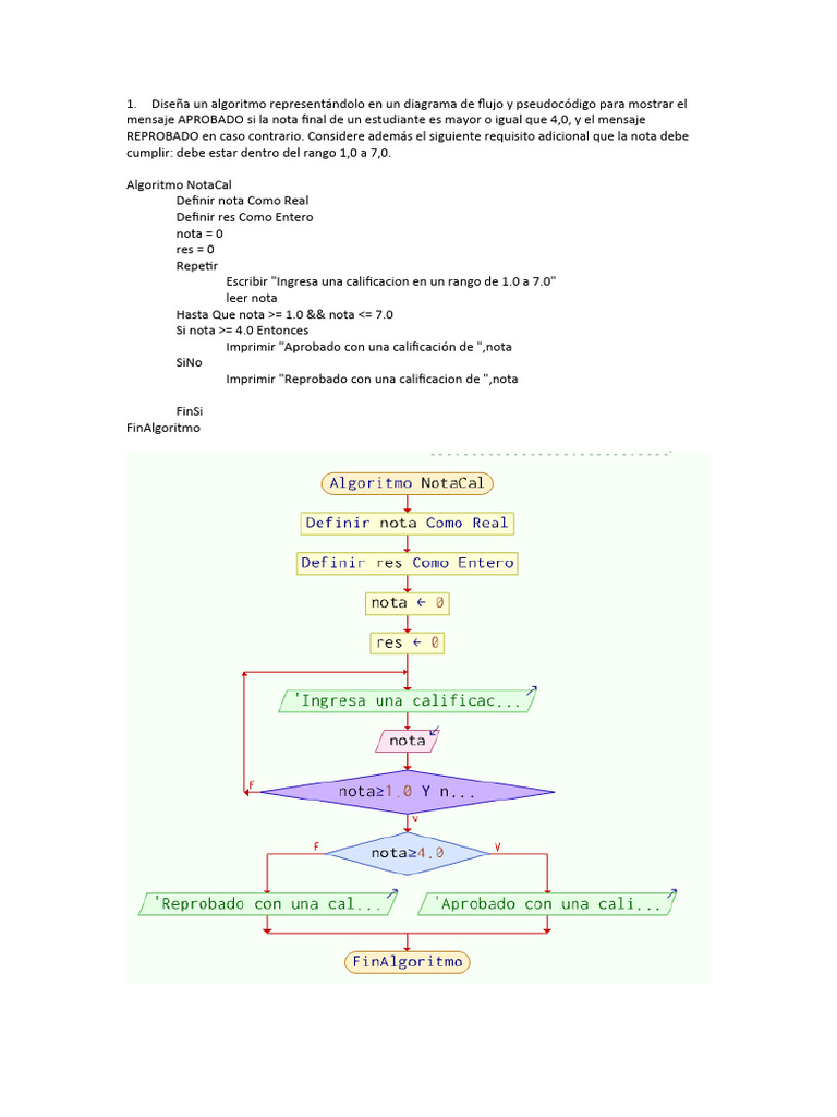 Diseña Un Algoritmo Representándolo en Un Diagram | PDF | Finanzas y dinero