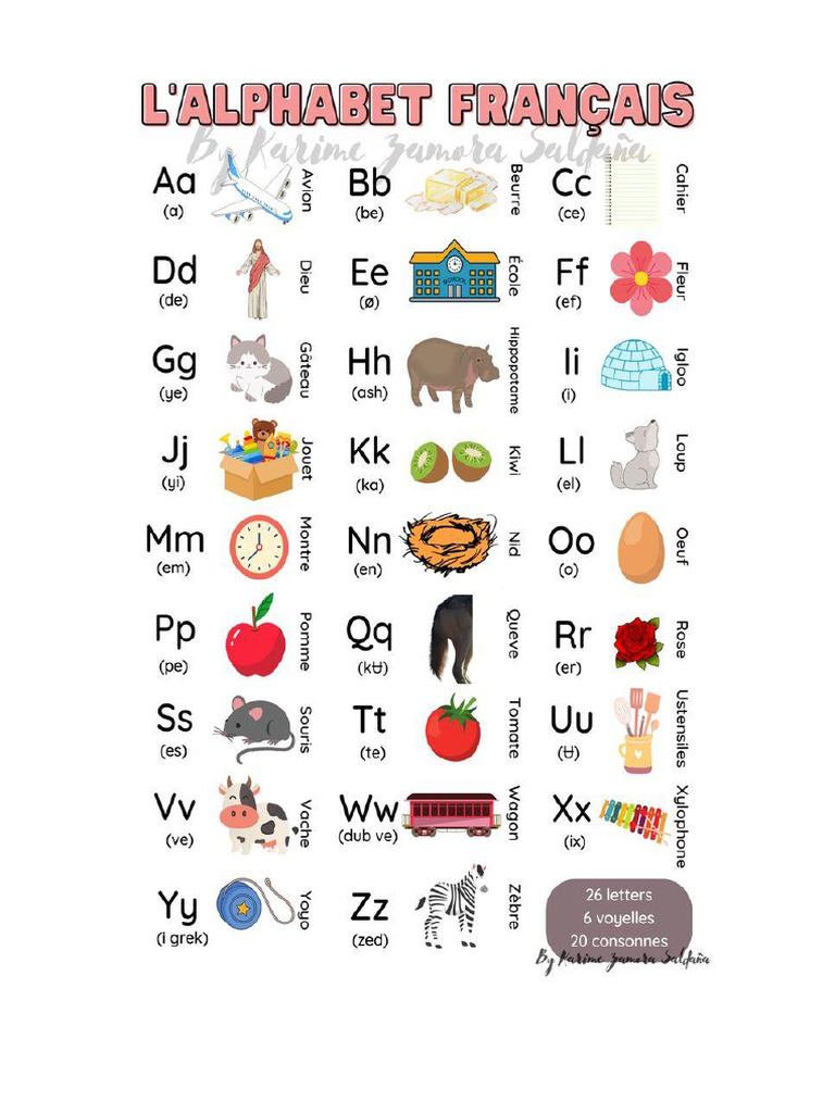 alphabet frances | PDF