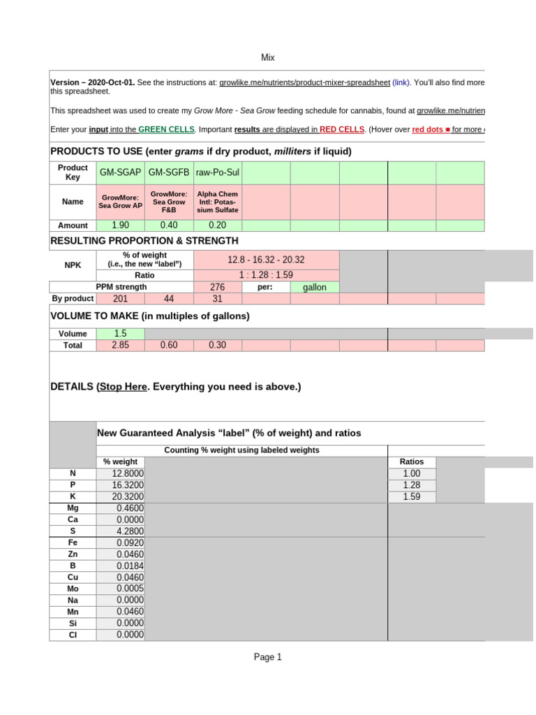 Product Mixer | PDF | Density | Litre