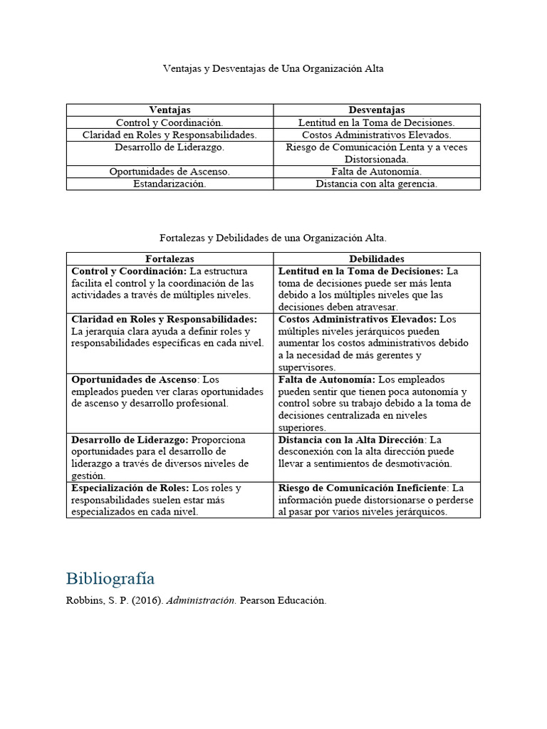 Ventajas y Desventajas | PDF | Business