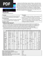 Pokémon Locations & Raid Dens v4.0 - Radical Red | PDF