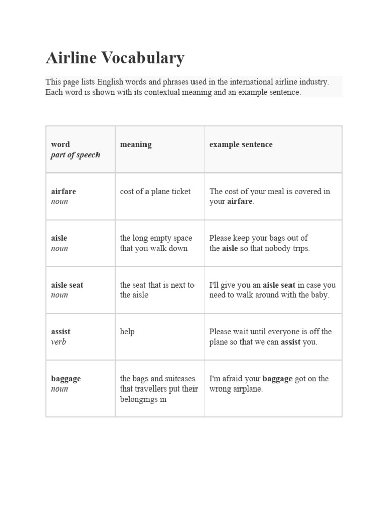 Airline Vocabulary | PDF | Baggage | Aviation