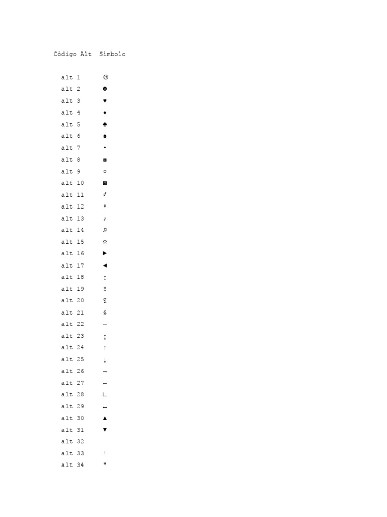Código Alt Símbolo | PDF