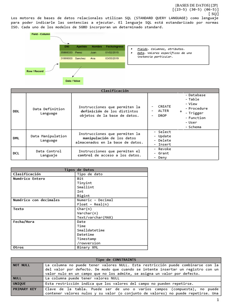 Guía Completa de SQL y SGBD | PDF | SQL | Bases de datos