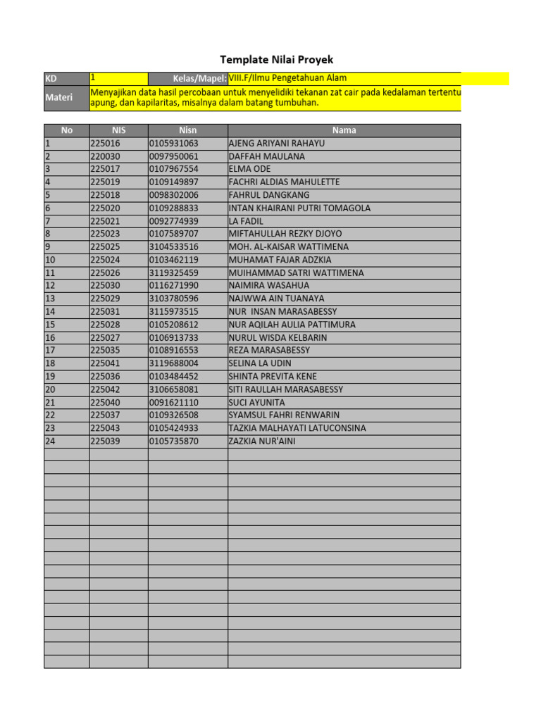 Template Nilai Proyek IPA Kelas VIII | PDF
