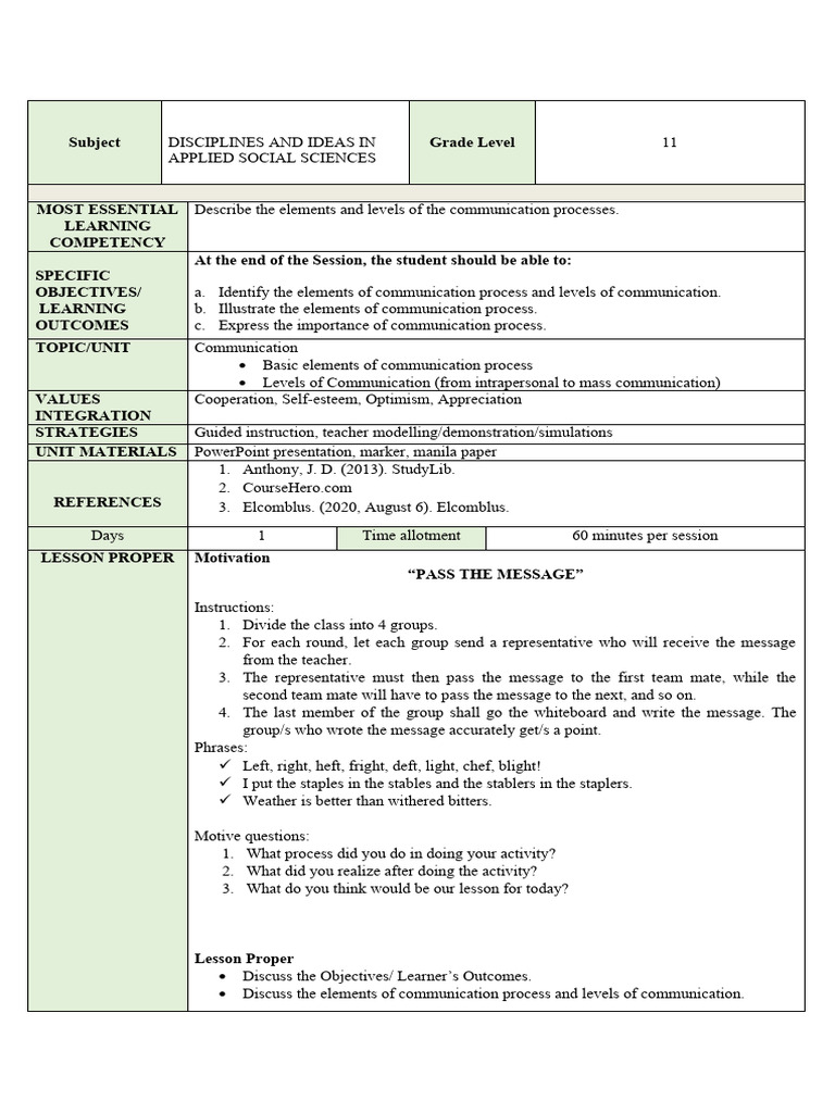Lesson Plan | PDF | Communication | Learning