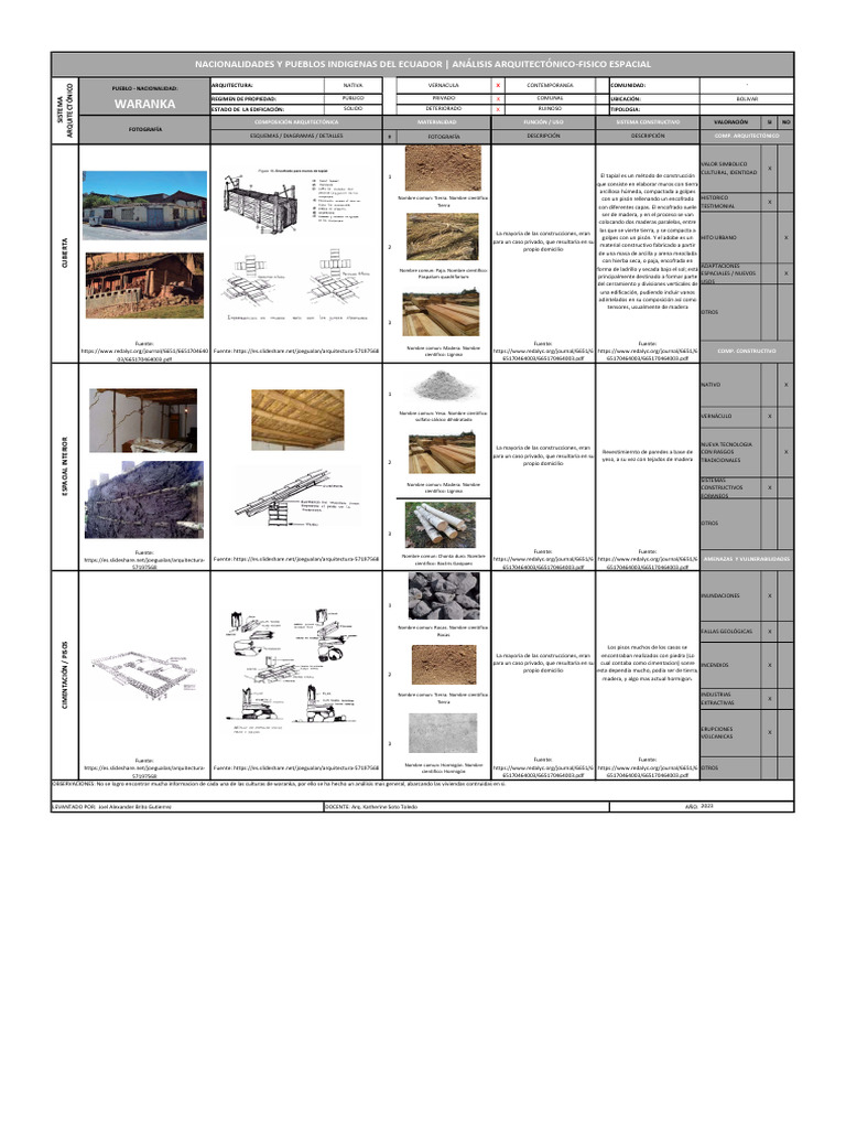Britogutierrezjoelalexander - 109208 - 12268545 - Ficha Análisis Arquitectónico - Fisico ...