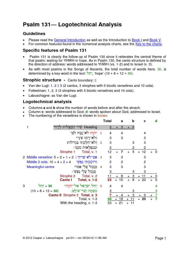 Logotechnical Analysis of Psalm 131 | PDF | Psalms | Tetragrammaton