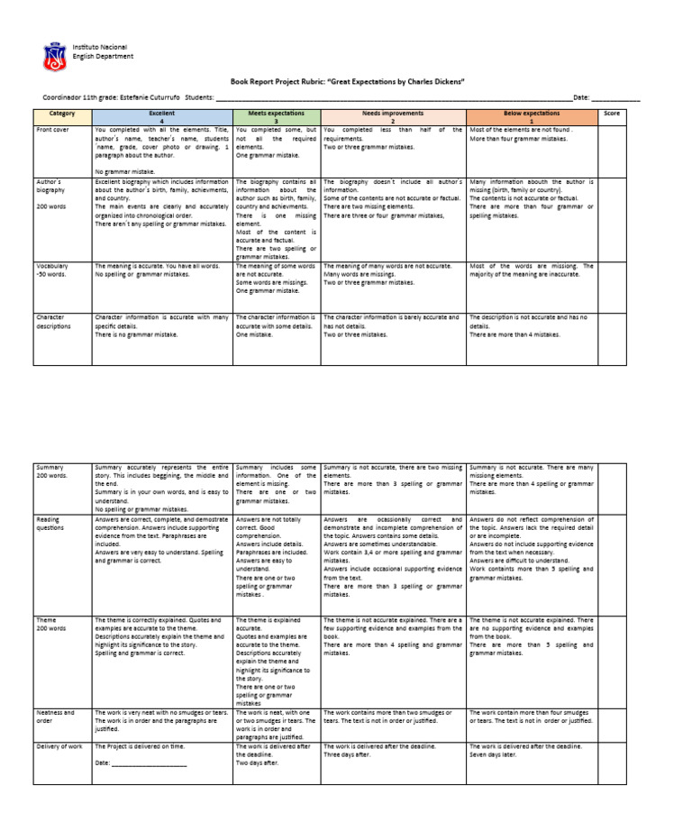 Great Expectations. Rubric | PDF | Reading Comprehension | Grammar