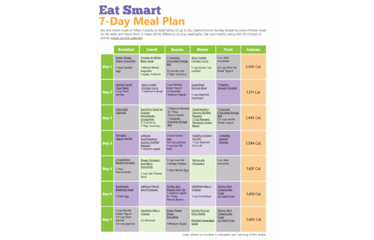 7 Day Meal Plan Pdf