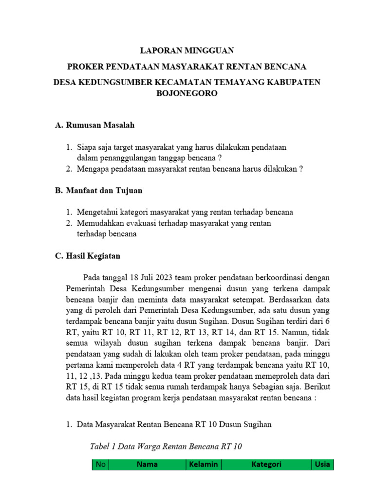 Laporan Proker Pendataan | PDF