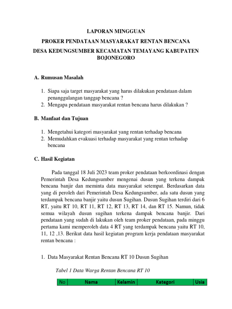 Laporan Proker Pendataan | PDF
